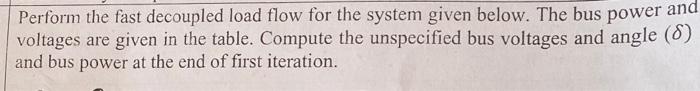 Solved Perform The Fast Decoupled Load Flow For The System