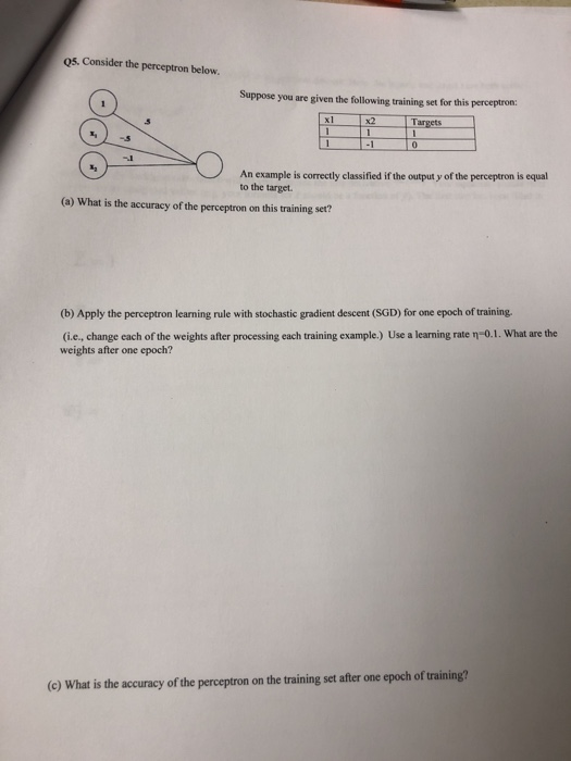 Solved Q5. Consider the perceptron below. Suppose you are | Chegg.com