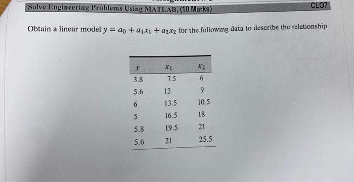 Solved Obtain A Linear Model Y A0 A1x1 A2x2 For The