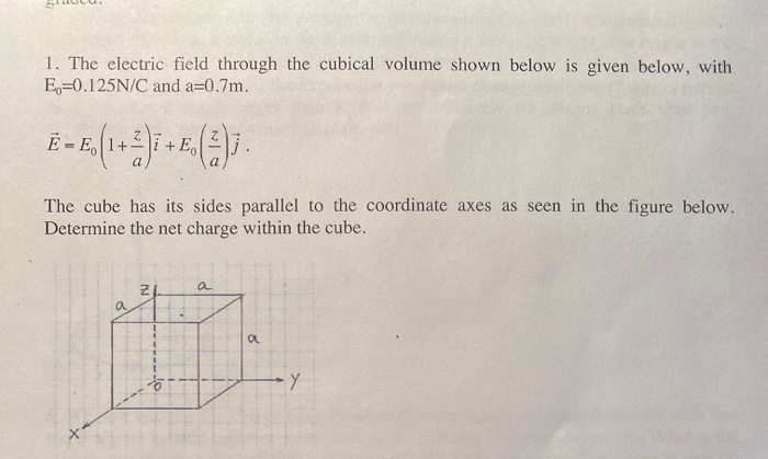 Solved 1. The electric field through the cubical volume | Chegg.com