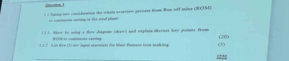 Solved Qurstion 1Taking into consideration the whole | Chegg.com