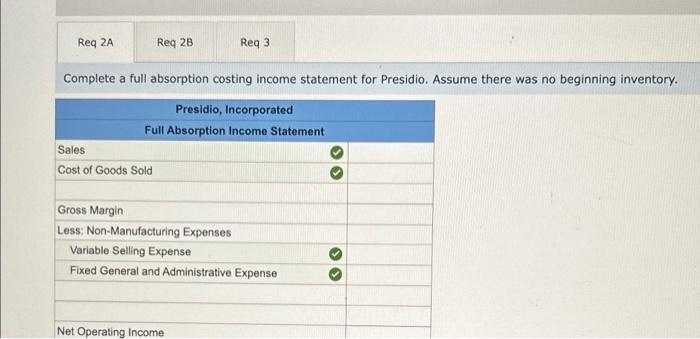 Solved Required: 2-a. Complete a full absorption costing | Chegg.com