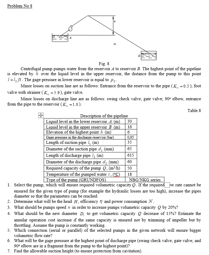 Solved clear and neat values with proper values. | Chegg.com