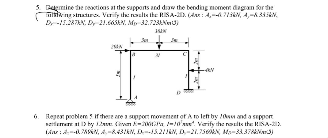 Solved use flexibility method Determine the reactions at the | Chegg.com