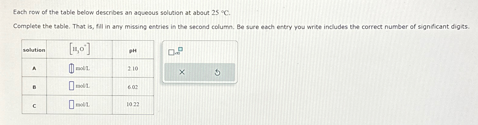 Solved Each row of the table below describes an aqueous | Chegg.com