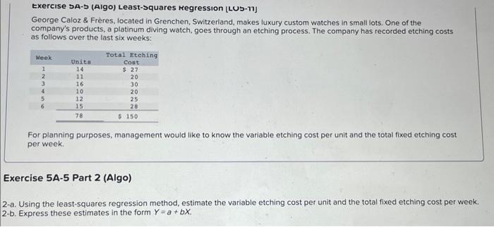 Solved Exercise SA-১ (Algo) Least-Squares Kegression | Chegg.com