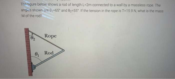 Solved The figure below shows a rod of length L=2m connected | Chegg.com