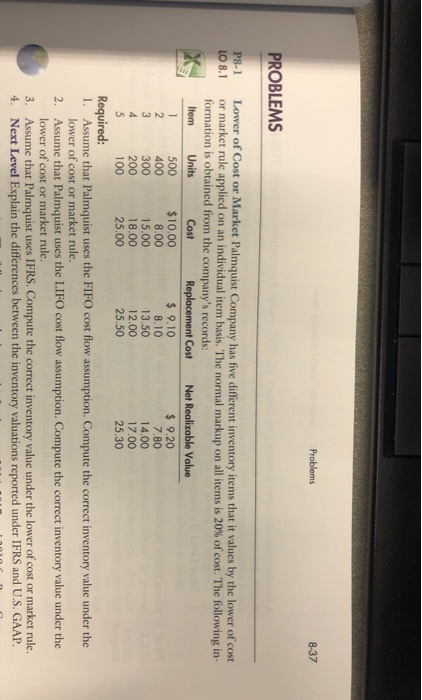 Solved Problems 8-37 PROBLEMS P8.1 LO 8.1 Lower of Cost or | Chegg.com