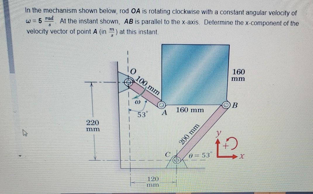 Solved In the mechanism shown below, rod OA is rotating | Chegg.com