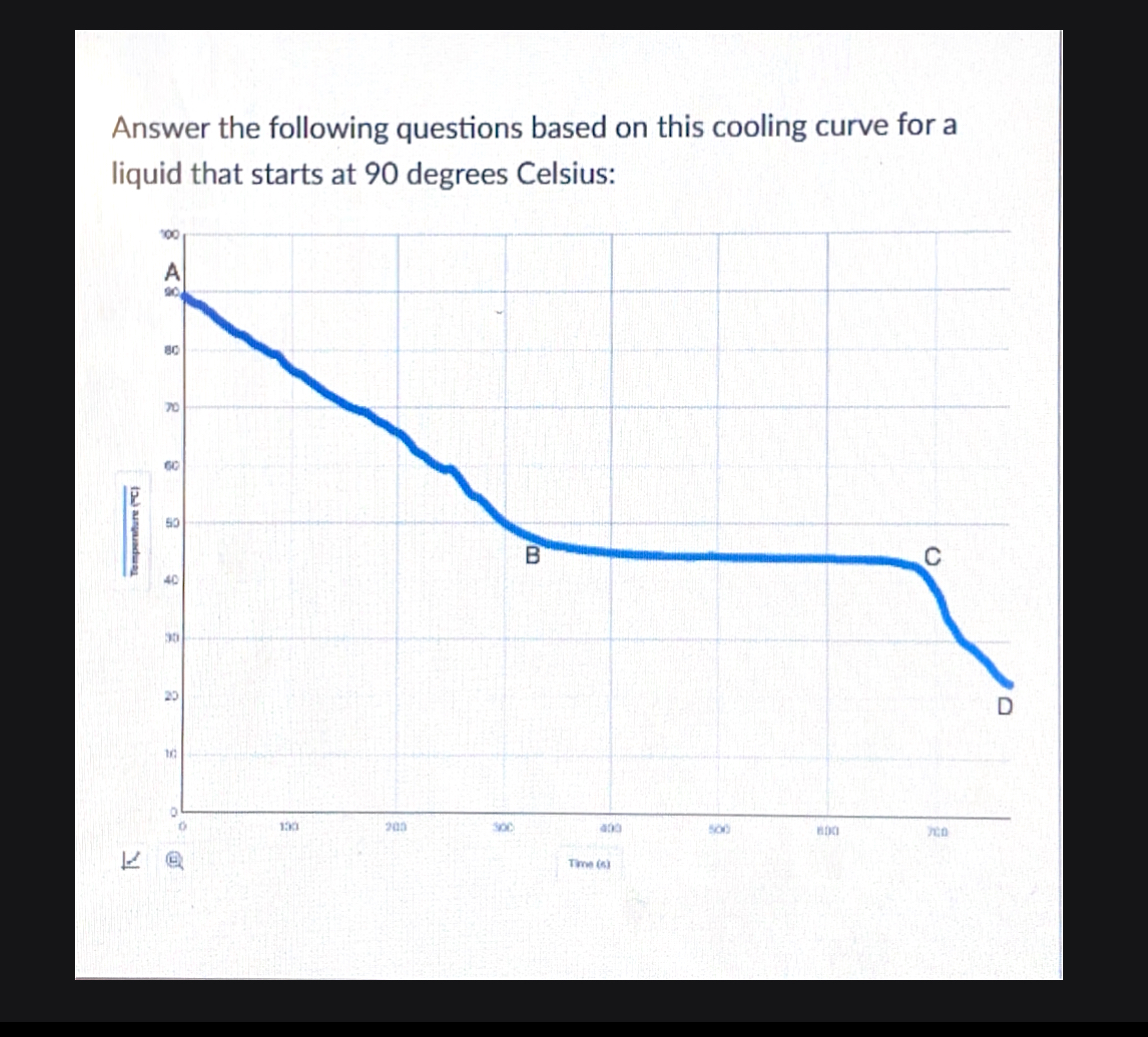 Solved Answer the following questions based on this cooling | Chegg.com