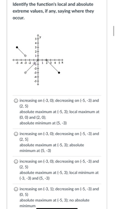 Solved Identify the function's local and absolute extreme | Chegg.com