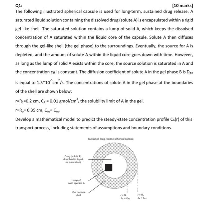 Solved Q1: [10 marks] The following illustrated spherical | Chegg.com