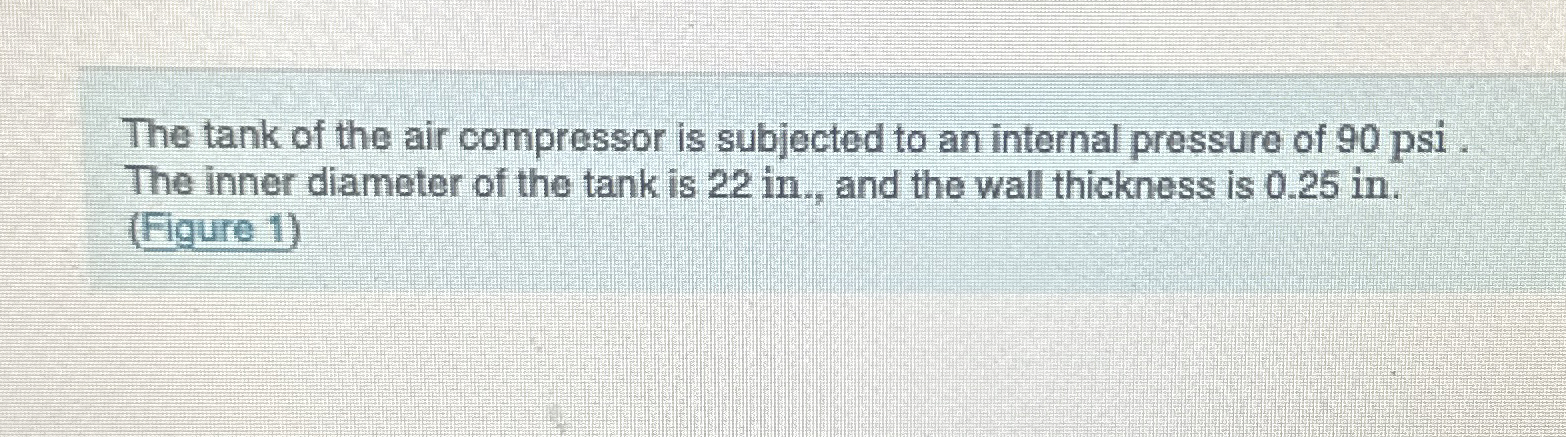 Solved The tank of the air compressor is subjected to an | Chegg.com