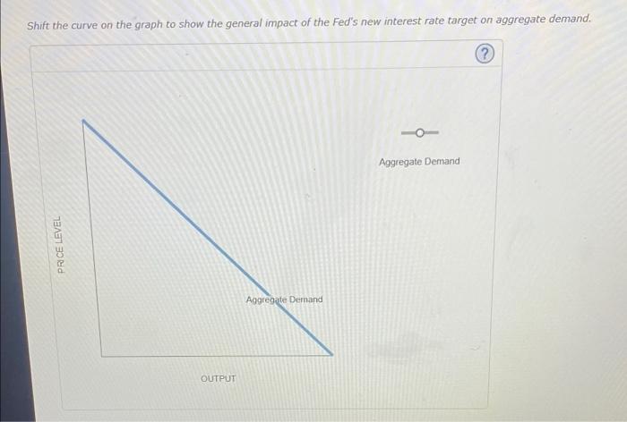 Solved Shift the curve on the graph to show the general | Chegg.com