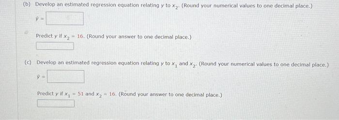 Solved Develop an estimated regression equation relating y | Chegg.com