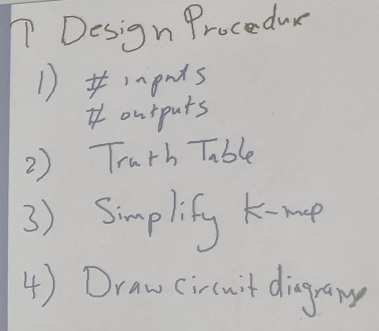 Solved Logic Design Question Is 4 Inputs 4 Output 3469