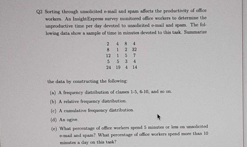 Solved Q2 Sorting through unsolicited e-mail and spam | Chegg.com