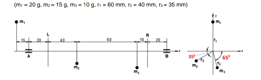Solved A shaft with 3 unbalanced masses, shown in the | Chegg.com