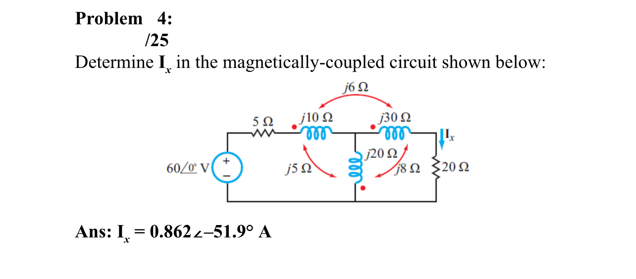 Solved Problem 4:?25Determine Ix ﻿in the | Chegg.com