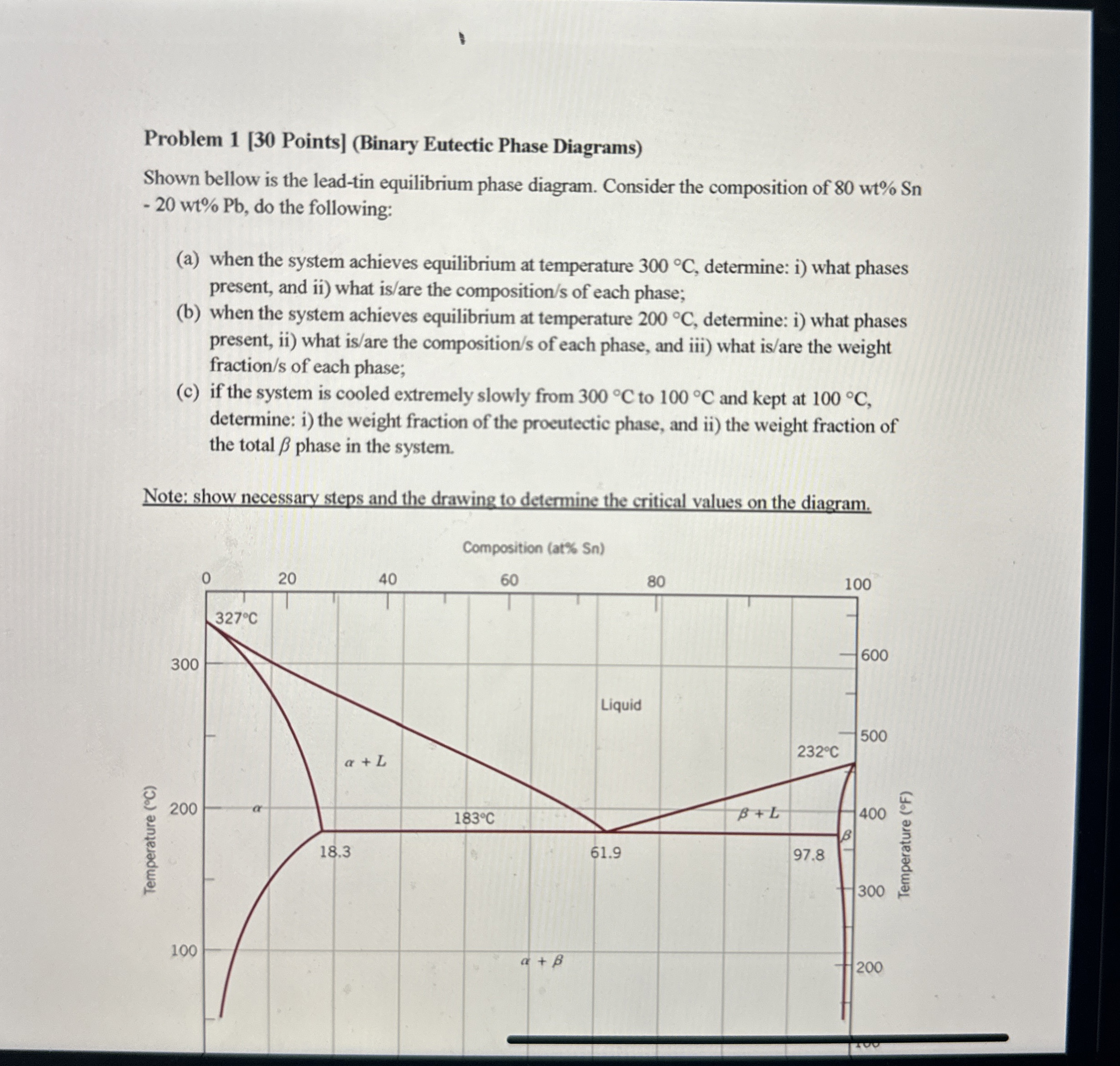 Solved Problem 1 [30 ﻿Points] (Binary Eutectic Phase | Chegg.com