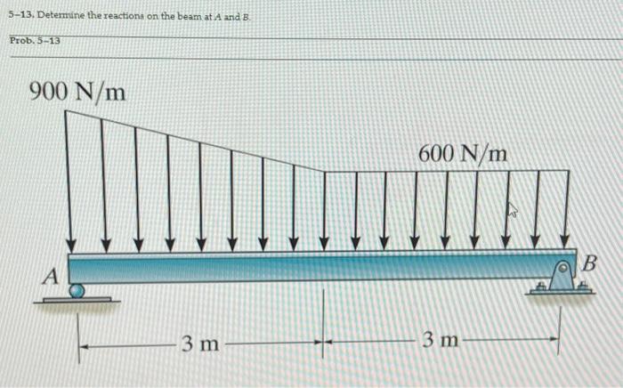 Solved 5-13. Determine the reactions on the beam at A and B. | Chegg.com Solved 5-13. Determine the reactions on the beam at A and B. | Chegg.com