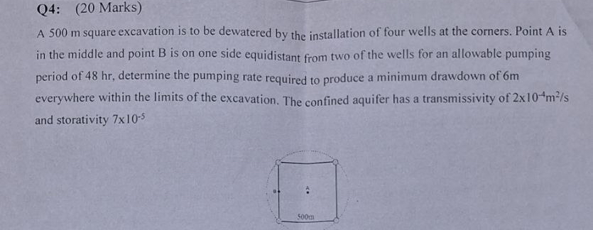 Solved Q4: (20 ﻿Marks)A 500 ﻿m square excavation is to be | Chegg.com