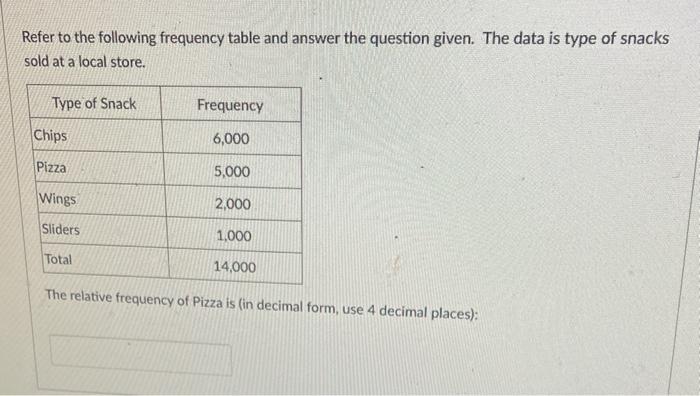 Solved Refer to the following frequency table and answer the | Chegg.com