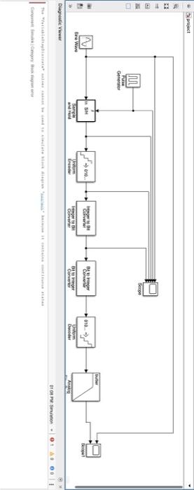 Why do I get this error, and what is the solution? | Chegg.com