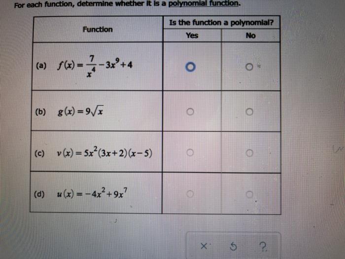 Solved For each function, determine whether it is a | Chegg.com