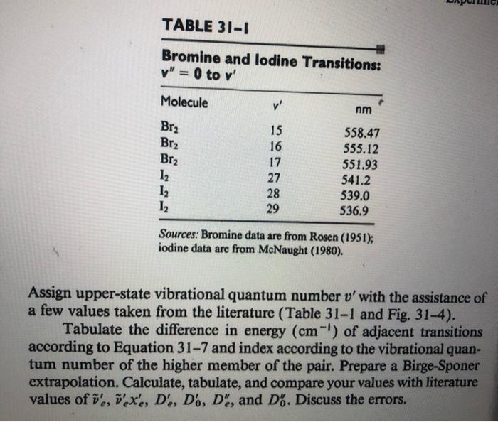Results and Calculations Tabulate the experimental | Chegg.com
