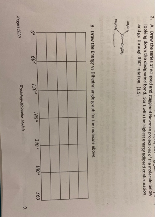 Solved 2. A. Draw the series of eclipsed and staggered | Chegg.com