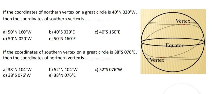 Solved If the coordinates of northern vertex on a great | Chegg.com