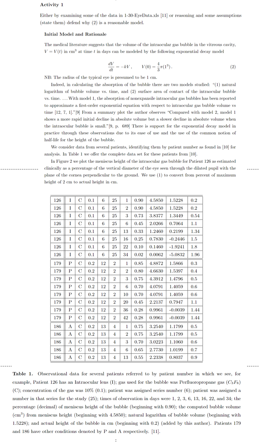Solved Table 1. ﻿Observational data for several patients | Chegg.com