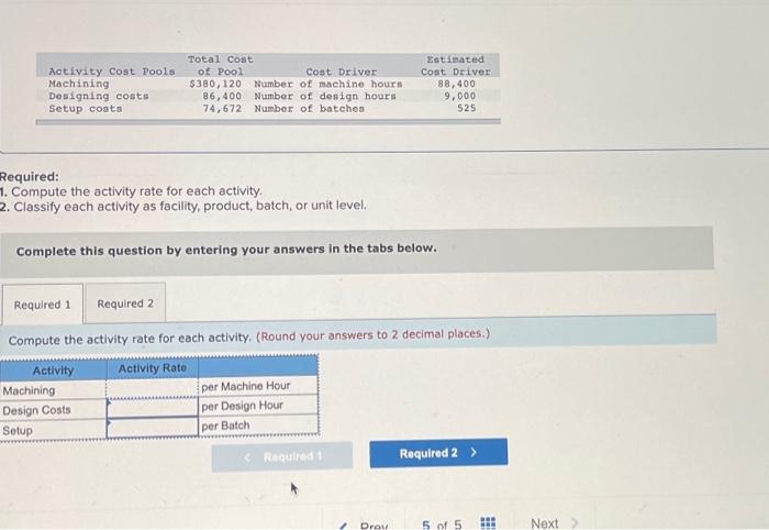 Solved Required: 1. Compute the activity rate for each | Chegg.com