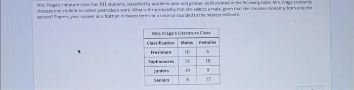 Solved Mrs. Fraga's literature class has 101 students, | Chegg.com