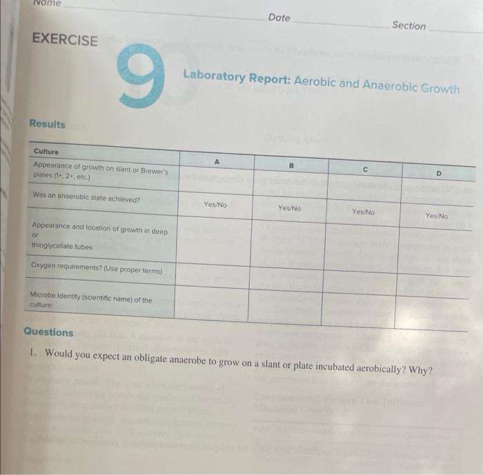 Name Date Section EXERCISE 9 Laboratory Report: | Chegg.com