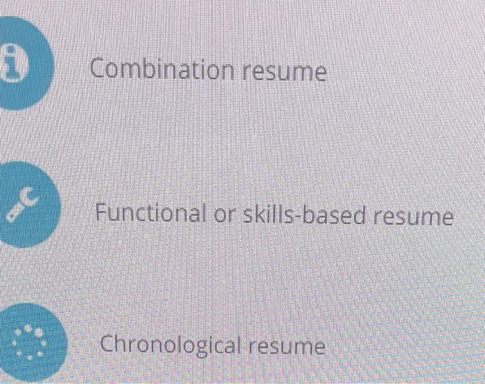 Solved Scenario You're about to graduate with a BSBA with a | Chegg.com