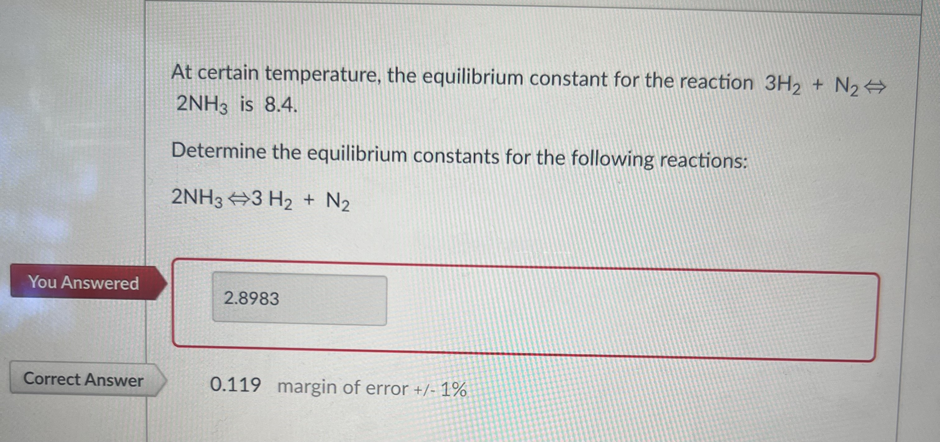 At certain temperature, the equilibrium constant for | Chegg.com