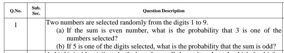 Solved \begin{tabular}{|c|c|c|} \hline Q.No. & Sub. Sec. & | Chegg.com