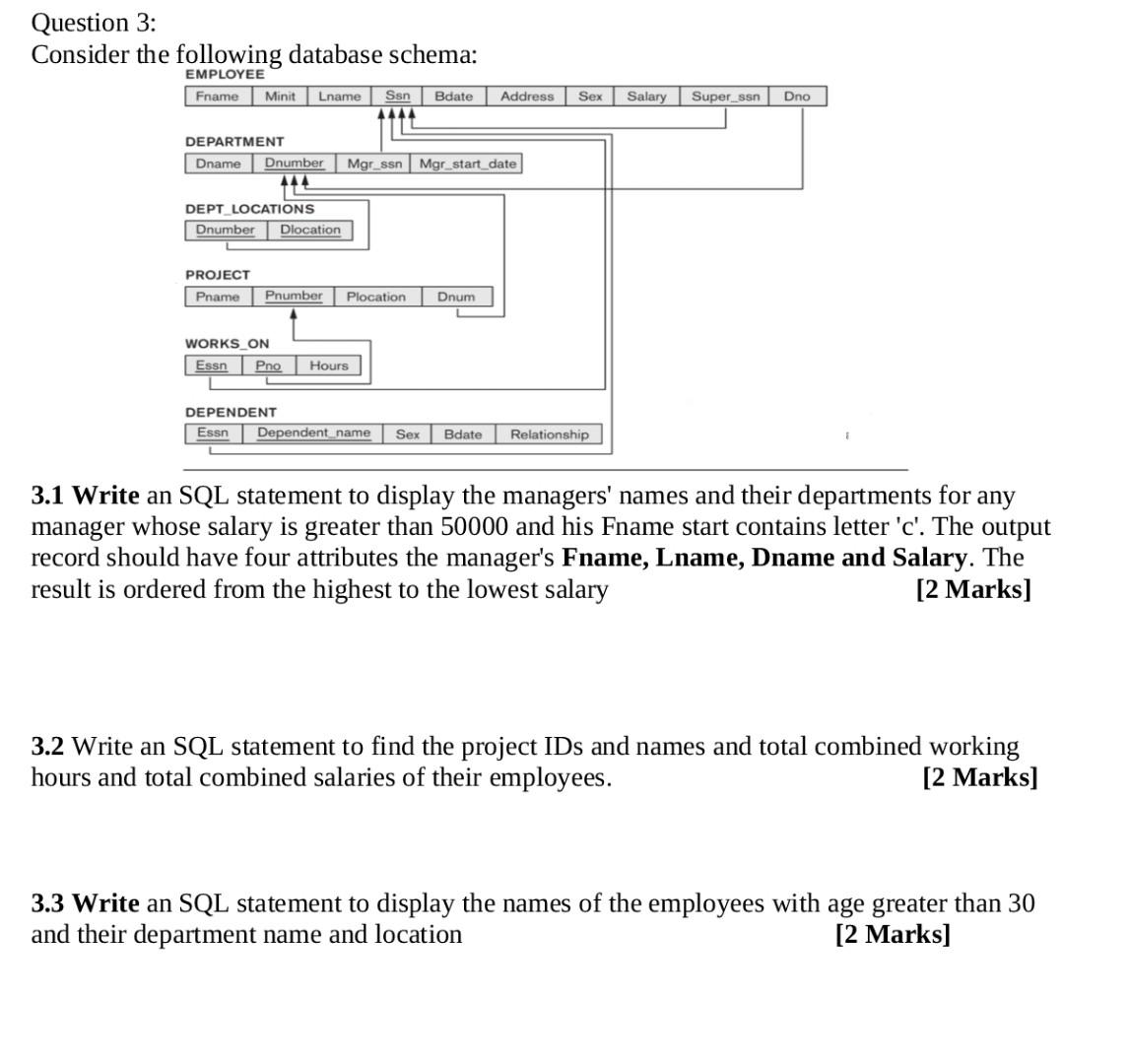 Solved Question 3: Consider the following database schema: | Chegg.com