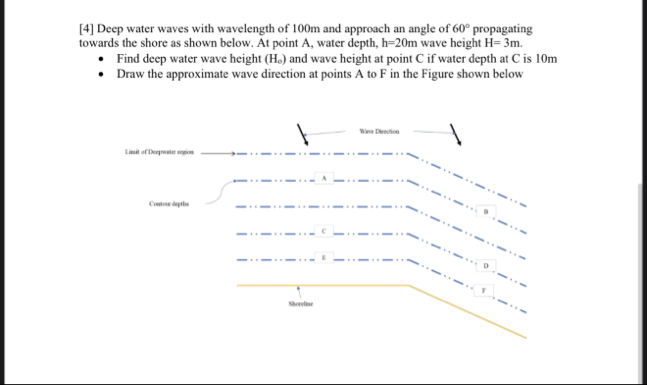 Solved [4] ﻿Deep water waves with wavelength of 100 ﻿m and | Chegg.com