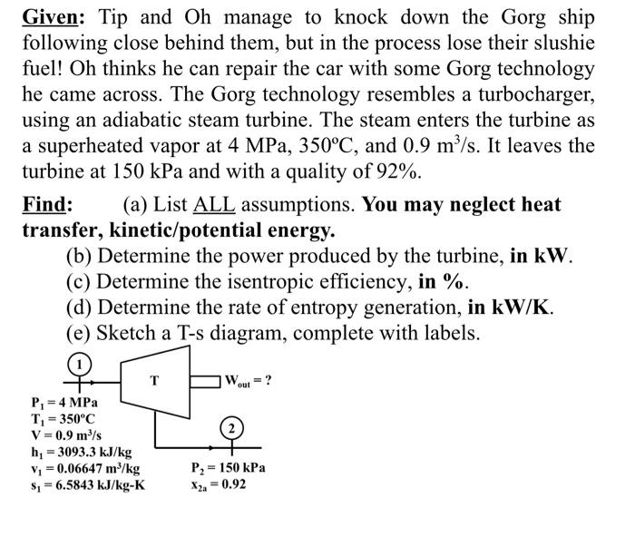 Solved Given: Tip and Oh manage to knock down the Gorg ship | Chegg.com