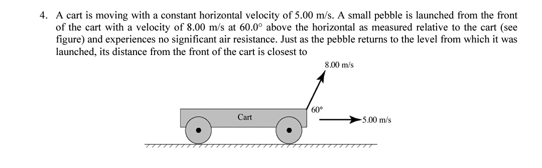 Solved A cart is moving with a constant horizontal velocity | Chegg.com