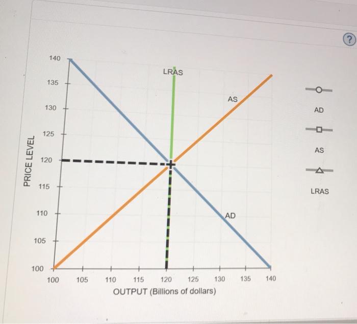 Solved Back to Assignment Attempts Keep the Highest / 2 9. | Chegg.com