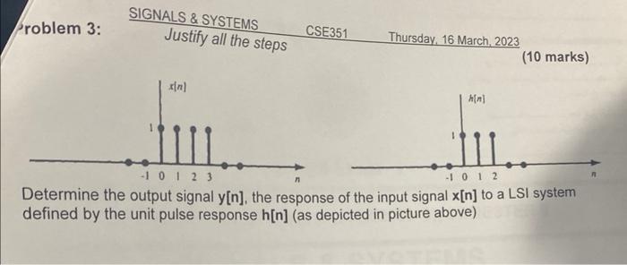 Solved Determine the output signal y[n], the response of the | Chegg.com