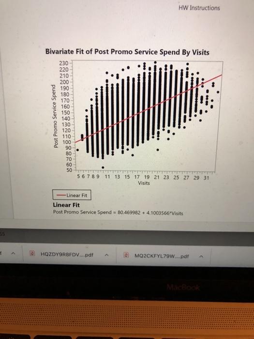 Solved Model 1: Simple Linear Regression Model Using the JMP | Chegg.com