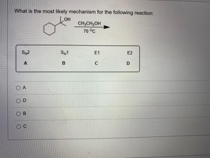 Solved What is the most likely mechanism for the following | Chegg.com