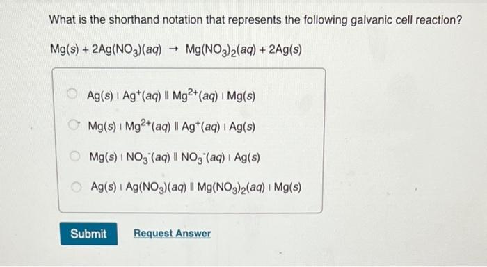 Solved What is the shorthand notation that represents the | Chegg.com