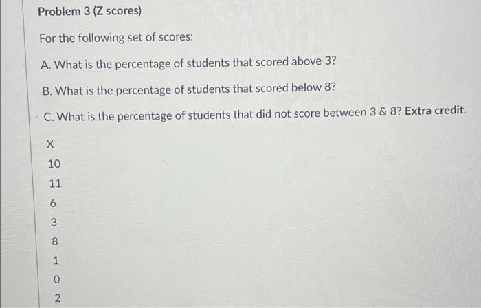 Solved Problem 3 (Z scores) For the following set of scores: | Chegg.com