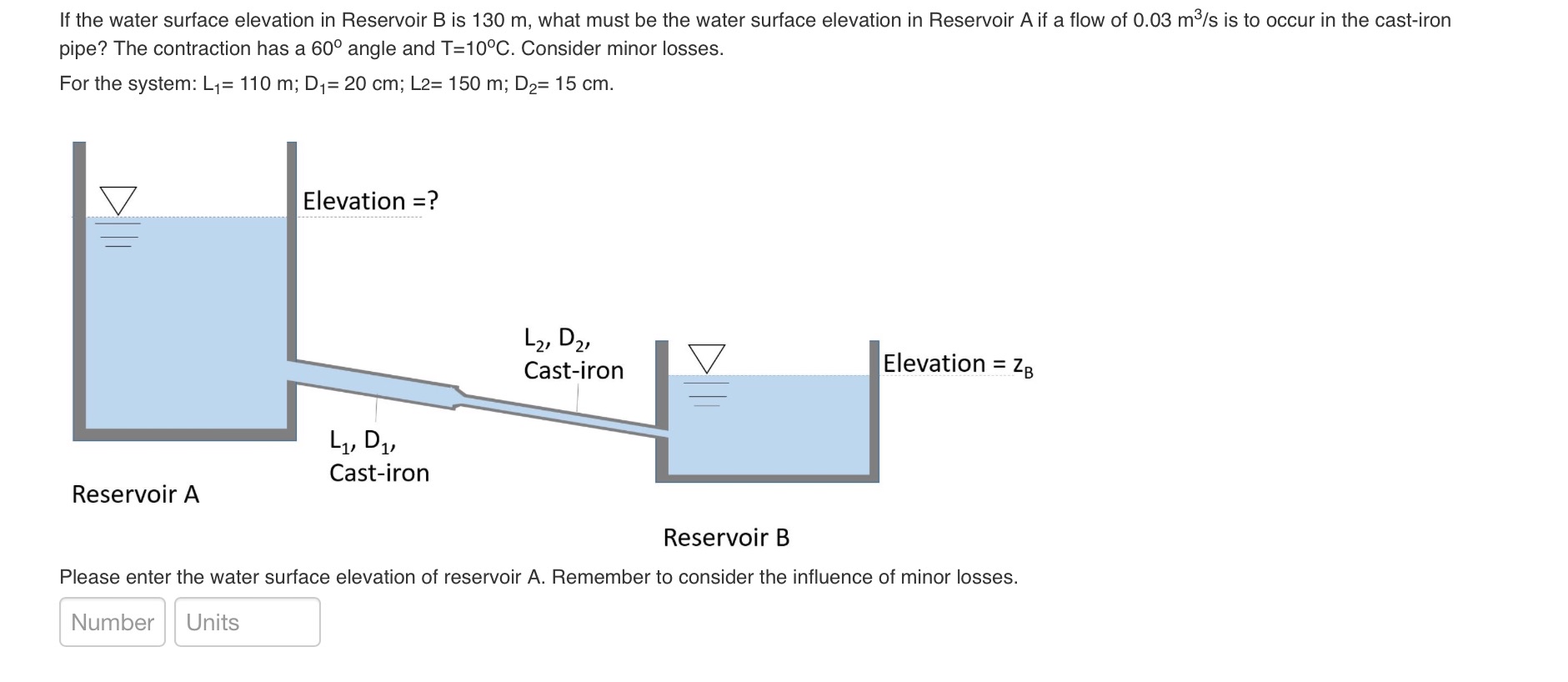Solved If the water surface elevation in Reservoir B ﻿is | Chegg.com